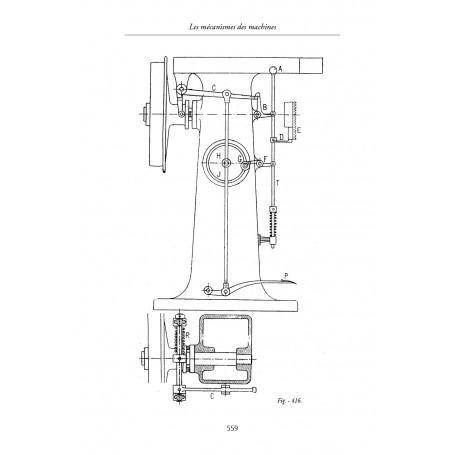Les mécanismes des machines
